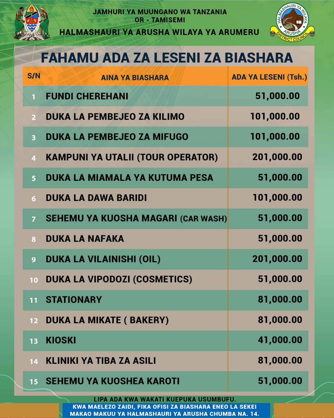 Single News | Arusha District Council